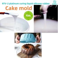 China Platinum Cure Liquid Silicone Rubber Hardness Shore A 30 1:1 Ratio for Industrial Figure Mold Making for sale