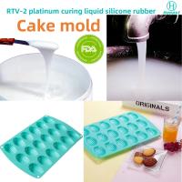 China China Food Grade Platinum Cure Liquid Silicone Rubber 20 Shore A 1:1 FDA LFGB Certified for Gummy Jelly Candy Molds for sale