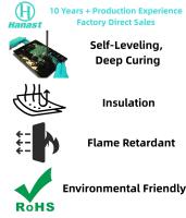 China Two-Component Thermal Conductive Flame Retardant UL 94 V-0 Silicone Potting Compound with 1:1 Mix Ratio for Power LED Modules for sale