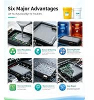 China Solar Inverter & Power Supply Silicone Potting Compound Manufacturer | 3.0 W/m·K Addition-Cure Silicone (HN-8830) for sale