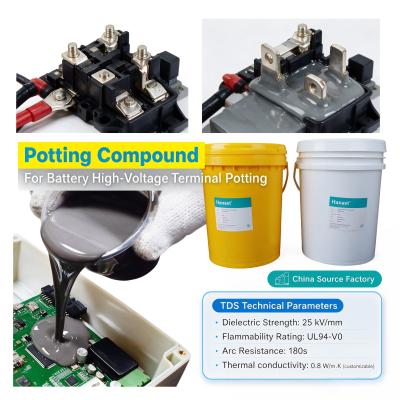 China LED Driver & Outdoor Lighting Thermal Silicone Potting Compound Manufacturer | 3.0 W/m·K High Heat Dissipation (HN-8830) for sale