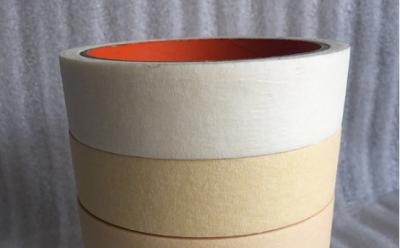 China Pressure Sensitive Adhesive Masking Tape 18mm-60mm Width, Waterproof & UV-Resistant for Industrial Spraying for sale
