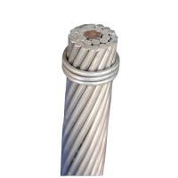 China Medium Voltage Insulated AAAC Conductor with PE Insulation to ASTM BS DIN IEC Standards for sale