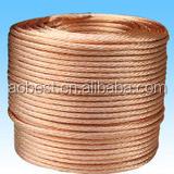 China Copper Conductor Single Core Bare Aluminum Cable for Overhead and Underground in Oman for sale