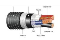 China TECK 90 cable 3core AWG 12 for sale