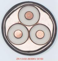 China High Quality Best Price Underground High Voltage Power Cable Copper Conductor XLPE Insulated for sale
