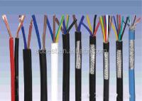 China 2024 Hot Sale LSF Low Voltage 0.6/1KV XLPE Insulated Power & Control Cables for Construction for sale