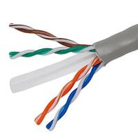 China Golden Supplier PVC Insulated Copper Core Instrument Control Cable for sale