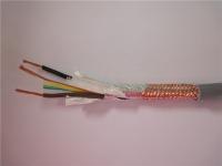 China Leading Supplier Environment-Friendly Multicore Control Cable PVC/XLPE/LSZH Copper/Aluminum IEC Certified Industrial Use for sale