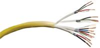 China Leading Supplier Environment-Friendly Multicore Control Cable PVC/XLPE/LSZH Copper/Aluminum IEC Certified Industrial Use for sale