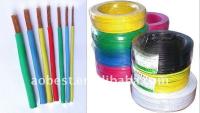 China PP-Y cable(NYM-J) electric wire for sale