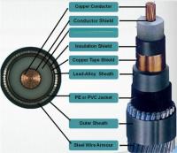 China IEC60502 Standard 8.7/15KV 3x95mm2 High Voltage Power Cable with Copper Conductor for sale