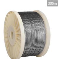 China Medium Voltage Stay Wire with Copper Conductor ISO9001/ISO14001/OHSAS18001 Certified for sale