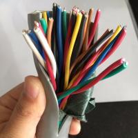 China Industrial Grade Cu Conductor Braided Shield Power Cable for Low Voltage Applications for sale