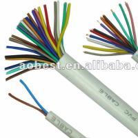 China Industrial Grade Cu Conductor Braided Shield Power Cable for Low Voltage Applications for sale