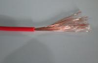 China PVC Insulated Cable Wire H07V-U H07V-R Stranded Conductor for Building Applications 1.5mm 2.5mm 4mm 6mm 450/750 Voltage for sale