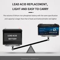 China 12.8V 300AH Lithium Iron Phosphate Battery Pack for Automotive and Solar Applications with 4000+ Cycles for sale