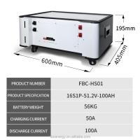 China Stacked 51.2V 100Ah LiFePO4 Solar Battery System 5kW Off-Grid Energy Storage with 6000 Cycle Life for sale