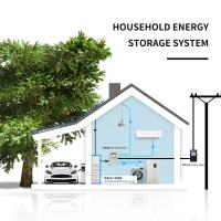 China 10kW LiFePO4 Split Phase Solar Energy Storage System with 51.2V Battery and 6000 Cycle Life for Household Use for sale