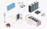 China 20kW 30kW 50kW Complete Hybrid Solar Power System with 20000W Inverter and Lithium Battery for sale