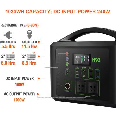 China 1000W Portable Solar Power System with 1024WH LiFePO4 Battery for Outdoor Emergency Power Supply for sale