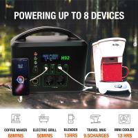 China 1000W Portable Solar Power System with 1024WH LiFePO4 Battery for Outdoor Emergency Power Supply for sale