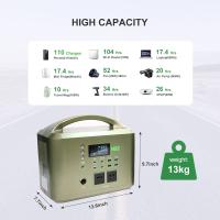 China 1.5kW Portable Power Station with LiFePO4 Battery - Solar Charging Outdoor Energy Storage Unit for sale