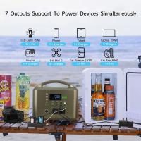 China 1.5kW Portable Power Station with LiFePO4 Battery - Solar Charging Outdoor Energy Storage Unit for sale