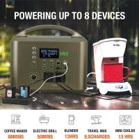 China 1.5kW Portable Power Station with LiFePO4 Battery - Solar Charging Outdoor Energy Storage Unit for sale