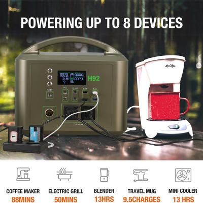 China 1.5kW Portable Power Station with LiFePO4 Battery - Solar Charging Outdoor Energy Storage Unit for sale