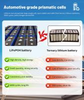 China 5kW 10kW 15kW 48V 200Ah Lithium Solar Battery Energy Storage All-in-One System with WiFi Control for sale