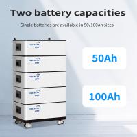 China Enersour High Voltage LiFePO4 Solar Battery 51.2V 102V 100Ah with 15+ Year Lifespan for Energy Storage Systems for sale