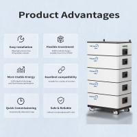 China Enersour High Voltage LiFePO4 Solar Battery 51.2V 102V 100Ah with 15+ Year Lifespan for Energy Storage Systems for sale