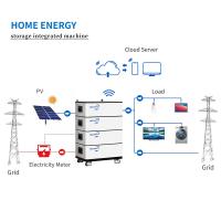 China 51.2V 100Ah ESS Solar Stacked LiFePO4 Battery Pack for Home Energy Storage Systems for sale