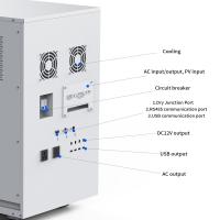 China Energy Storage System Solar Panel Battery With Inverter , 48v Lifepo4 Battery Cells for sale