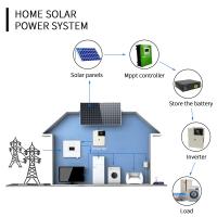 China 48V 50Ah LiFePO4 Home Solar Energy Storage Battery Pack with 5000W Inverter and 10+ Year Lifespan for sale