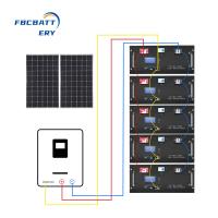 China 51.2V 50Ah LiFePO4 Home Energy Storage Battery with 5000W Inverter for Solar Systems for sale