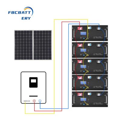 China 51.2V 100Ah LiFePO4 Rack Solar Energy Storage Battery Pack with 6000 Cycles and IP20 Rating for sale