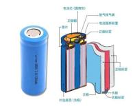 China 32650 LiFePO4 Rechargeable Battery 6000mAh 3.2V for Electric Scooters and Power Tools for sale