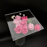 China Customizable Acrylic Plastic Sheets 0.9mm Thickness Transparent Acrylic Panel For DIY Signage for sale