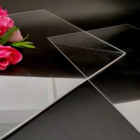China Customizable Acrylic Plastic Sheets 0.9mm Thickness Transparent Acrylic Panel For DIY Signage for sale