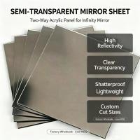 China 1mm Semi Transparent Two Way Acrylic Mirror Square Vacuum Plating Double Sided Mirror for sale