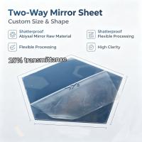 China Two Way Half Transparent Mirror Pentagonal Double Vacuum Plating Shatterproof for sale