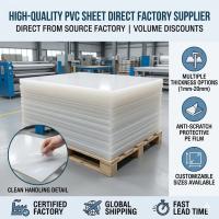 China Custom Clear Flexible Rigid PVC Sheet Plastic Board 1mm 2mm 3mm 5mm 10mm Anti Scratch Transparent PVC Plate for Signs and Crafts for sale