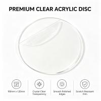 China 100mm Diameter 1.35mm Clear Round Acrylic Sheet, Transparent PMMA Circular Disc Blank Plate For Wedding Cake Topper DIY Craft Display Base Decoration for sale