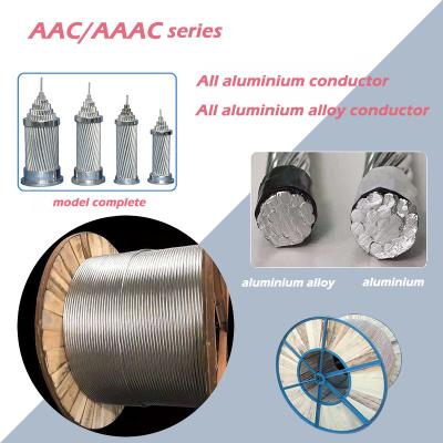 China PVC PE Insulated AAC Alloy Conductor Overhead Power Cable Wire Voltage for sale