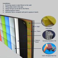 China Flame Retardant MLV Sound Barrier Sound Insulation Felt For Wall Decor for sale