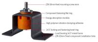 China Sound Insulation Wall Vibration Absorber Rubber Anti Vibration Rubber Isolator Mounts for sale