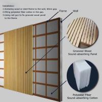 China Eco Friendly Polyester Wool Soundproof Insulation Board 600x1200mm 25mm Thickness for sale