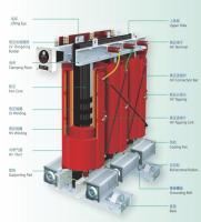 China 35kV IP23 Dry Type Distribution Transformer Dry Cell Transformer for outdoor for sale